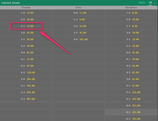 Step by Step Instruction on Bet365 In-Play Free Bet Guaranteed Profit ...