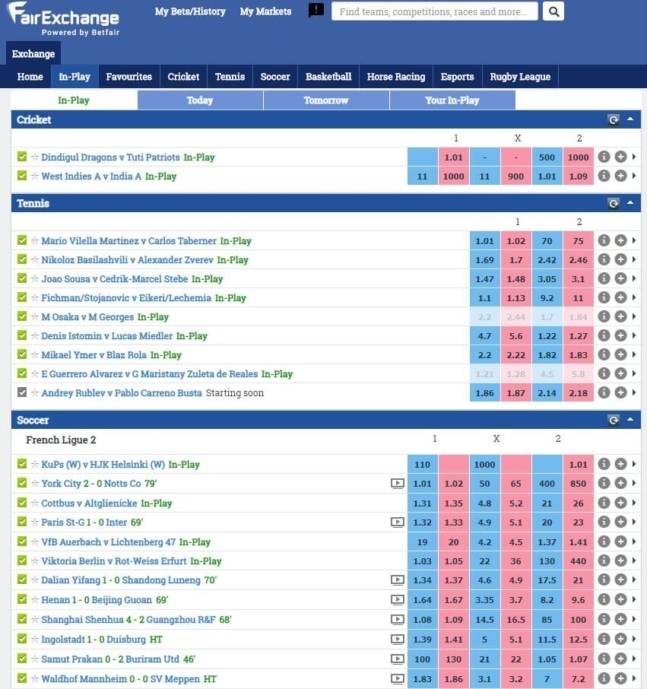 Betfair Alternatives For People Who Can’t Access Or Seek Better Options ...
