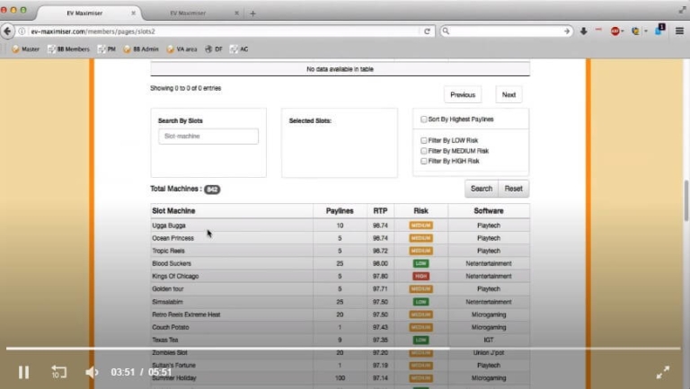 Online Casino Bonus Calculator – 2 Advanced Software To Beat Wager ...