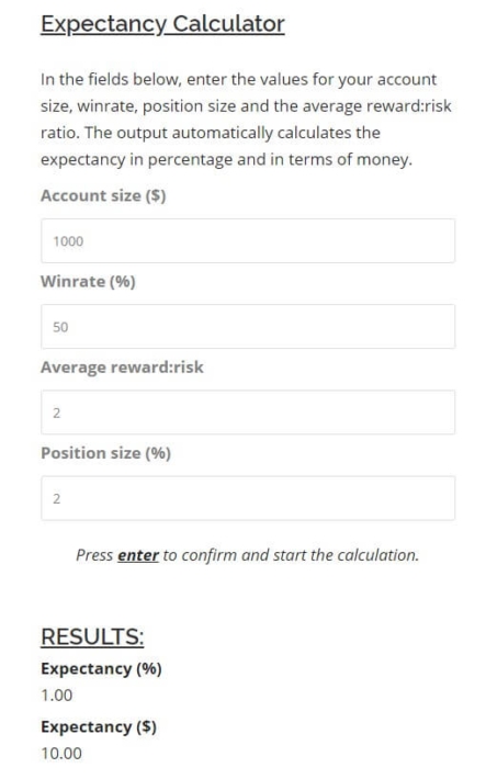 PAMM Investment Ultimate Guide – 7 Secrets To Find The Best Account ...