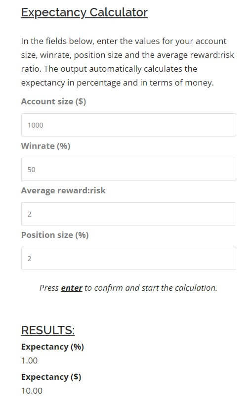 PAMM Investment Ultimate Guide – 7 Secrets To Find The Best Account ...