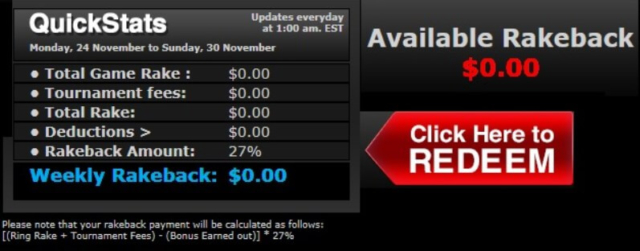 Complete Guide to Online Poker Bonus Hunting for Dummies | GEM – Global ...
