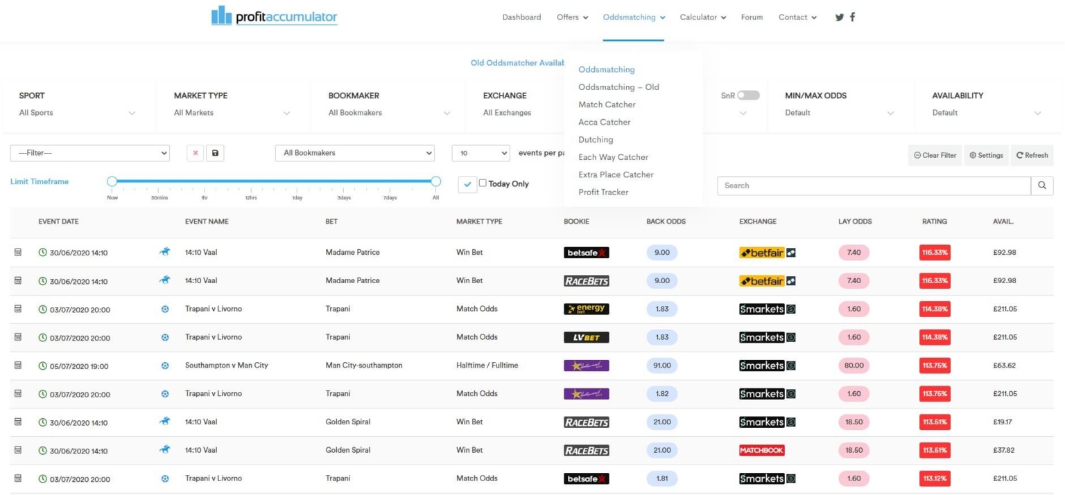 3 Best Matched Betting Software Comparisons 2024 | GEM – Global Extra Money