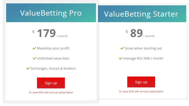 Value Betting Software – Ultimate List & Review | GEM – Global Extra Money